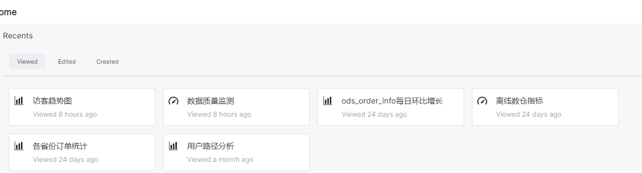 GitHub - GTyingzi/DataHouse-Project: This is an e-commerce warehouse project