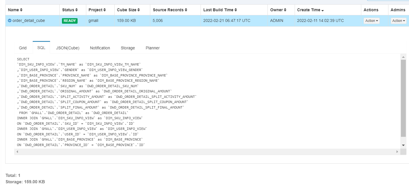 GitHub - GTyingzi/DataHouse-Project: This is an e-commerce warehouse project