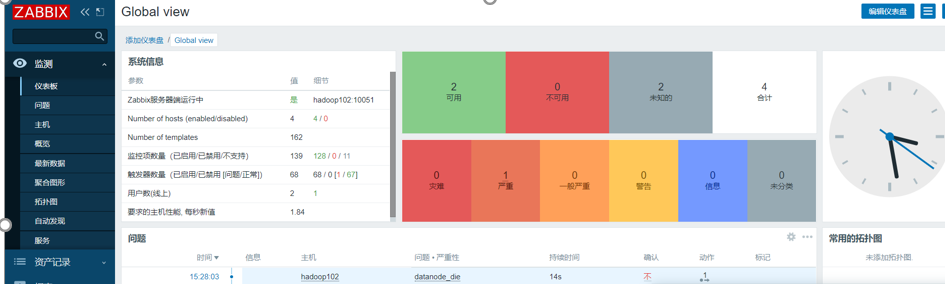 GitHub - GTyingzi/DataHouse-Project: This is an e-commerce warehouse project